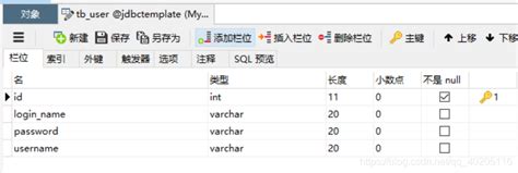 springboot整合jdbctemplate springboot jdbc dal ut csdn博客