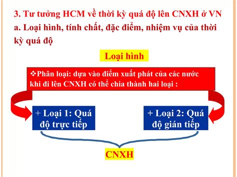 tt-hcm-chuong-3.ppt