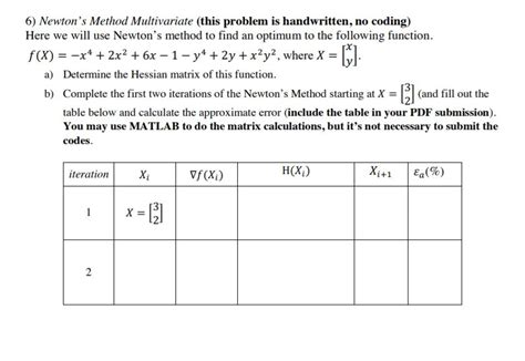 Solved 6 Newton S Method Multivariate This Problem Is