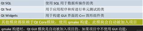 Qt框架模块详解：从基础到增值 Csdn博客