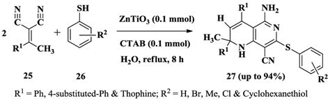 Zntio3 Nanopowder Catalyzed Synthesis Of Download Scientific Diagram