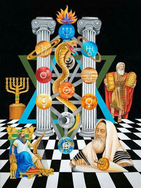 Pin By Svetley Ilfirin On Alchemymandalakabbalah Masonic Symbols