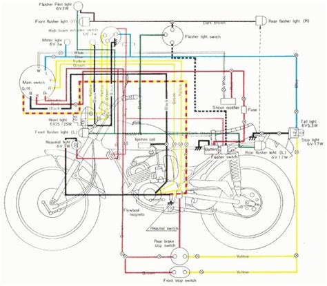 Motorcycle Cdi Wiring Diagram Suzuki Motorcycle Wiring Diagrams Diy