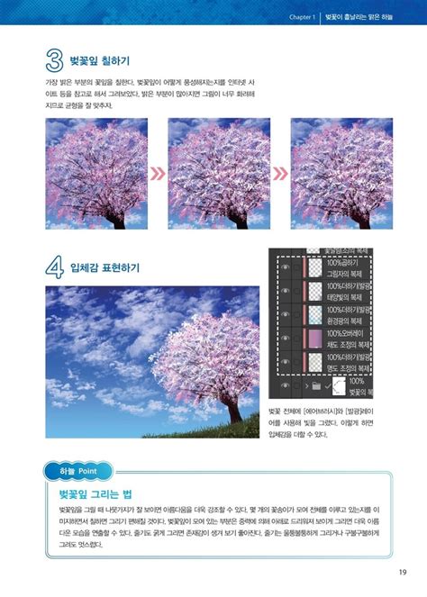 환상적인 하늘 그리는 법 만화책 라노벨 도서 웹툰 정보