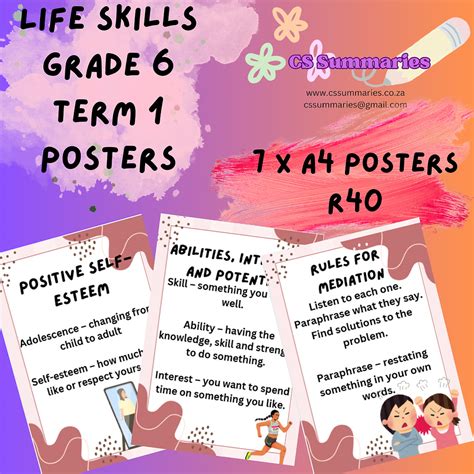 Life Skills Grade 6 Term 1 Posters Cs Summaries