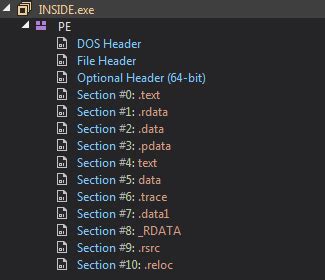 Net Unity Game Assembly Dll Embedded Inside The Exe Reverse Engineering Stack Exchange