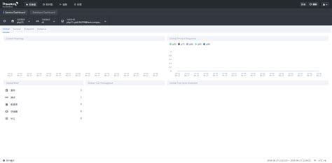 Reportclient 上报日志无响应 · Issue 74 · Skyapmskyapm Php Sdk · Github