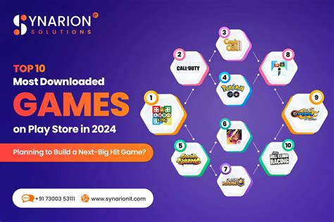 Top 10 Most Downloaded Games On Play Store In 2024 Pdf