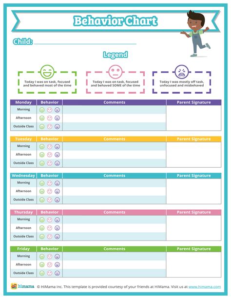 Behavior Chart Template Lillio