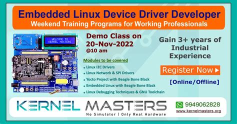 Kishore Kumar Boddu On Linkedin We Are Going To Start Level 2