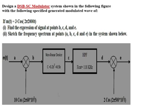 Solved Design A Dsb Sc Modulator System Shown In The