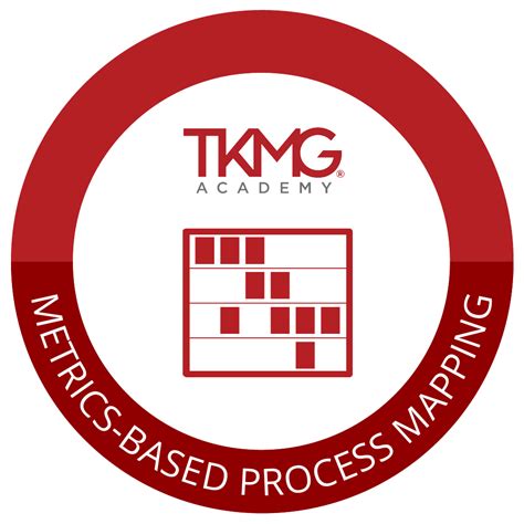 Metrics Based Process Mapping Tkmg Academy