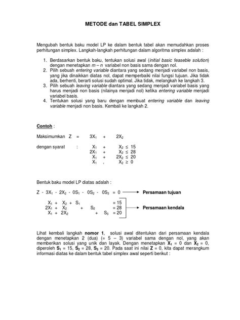 Metode Simplex Pdf