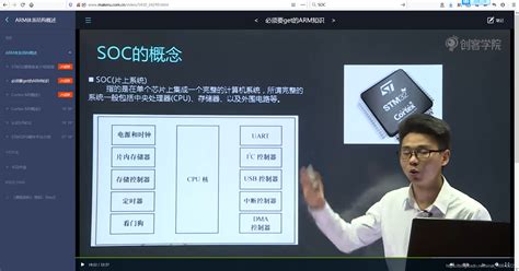 arm和stm32的区别应该是处理器和控制器的区别 飞思卡尔单片机和stm32单片机区别 csdn博客