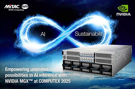 mitac computing launches the latest scale out ai server g4527g6 by nvidia mgx at computex 2025