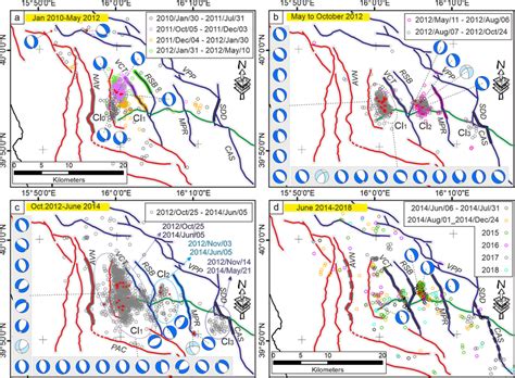 Time Space Evolution Of The 2010 2018 Seismic Activity In The Pollino Download Scientific