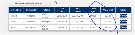 angular Iterar valores de duas requisições em ngFor Stack Overflow