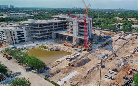 topographic drone mapping for civil engineering projects