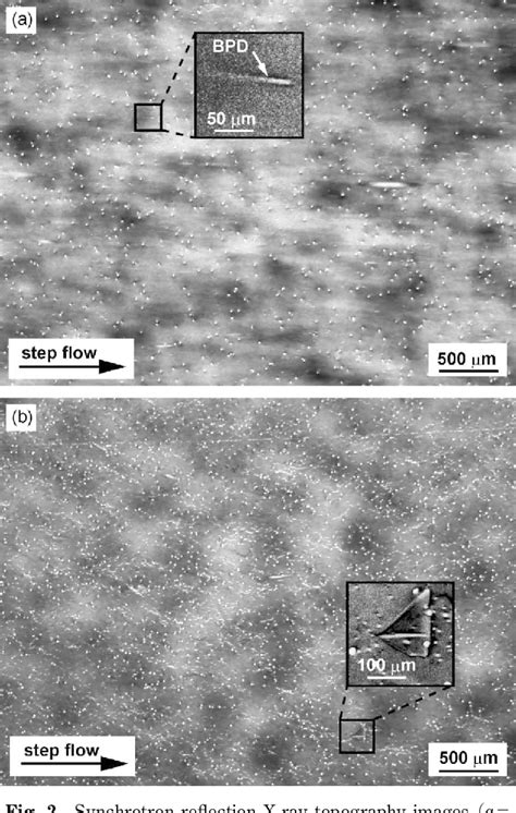 Figure 2 From Formation Of Extended Defects In 4h Sic Epitaxial Growth