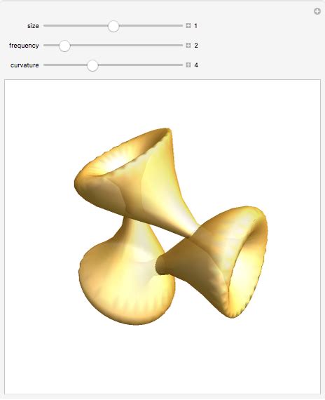 Jeeners Klein Surface Wolfram Demonstrations Project
