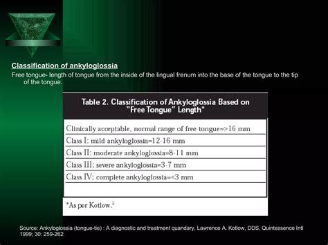 Ankyloglossia Tongue Tie Ppt