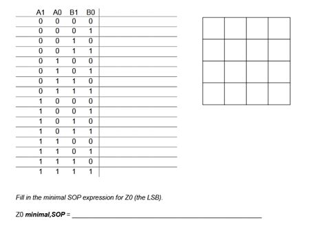 Solved Consider A Circuit Whose Block Diagram Is Shown Which Chegg