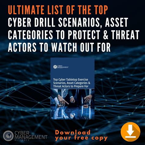 Ruchi Pandey On Linkedin Cyberattack Tabletopexercise Cybersecurity