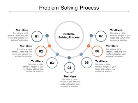 problem solving process ppt powerpoint presentation slides cpb