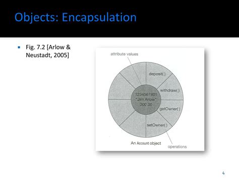 Chapter 7 Classes And Objects Chapter 8 Finding Analysis Classes