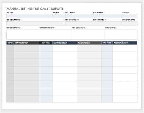 Quick Guide To Negative Test Cases Smartsheet Quick Guide To Negative Test Cases Smartsheet