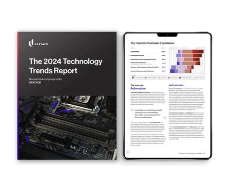 Upstack Unveils 2024 Technology Trends Report Upstack Posted On The