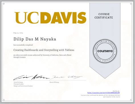 Creating Dashboards And Storytelling With Tableau Pdf