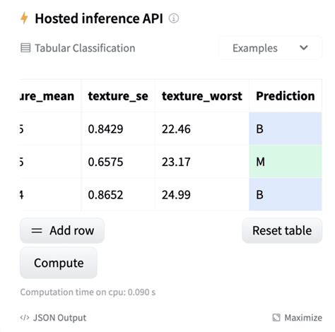 Skops A New Library To Improve Scikit Learn In Production Kdnuggets