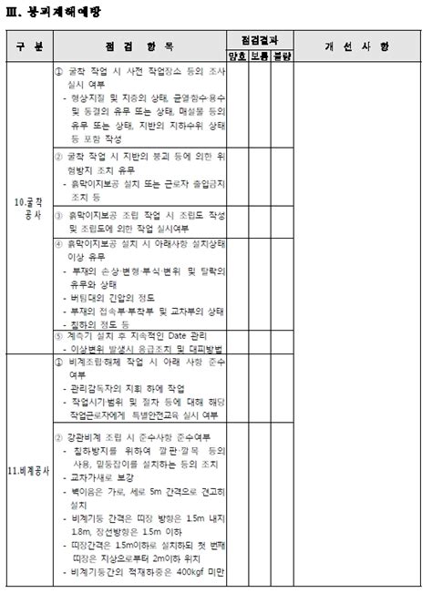 건설공사 안전·보건 점검표 네이버 블로그