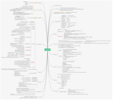Python自动化之web自动化框架selenium基础知识梳理 一枚快乐的小测试 博客园