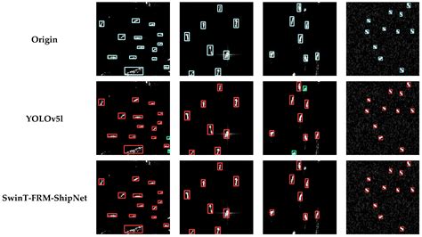 A New Deep Neural Network Based On Swint Frm Shipnet For Sar Ship Detection In Complex Near