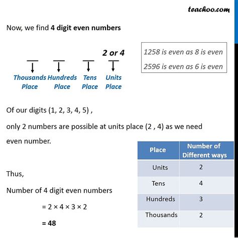 ex 7 3 4 find number of 4 digit numbers that can be formed