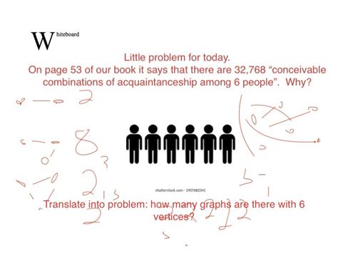 Paul Erdös The Man Who Loved Only Numbers Little Problems In Mathematics