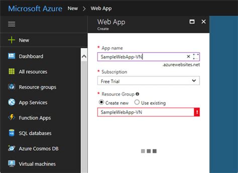 Devops With Microsoft Vsts Cicd To An Azure Web App