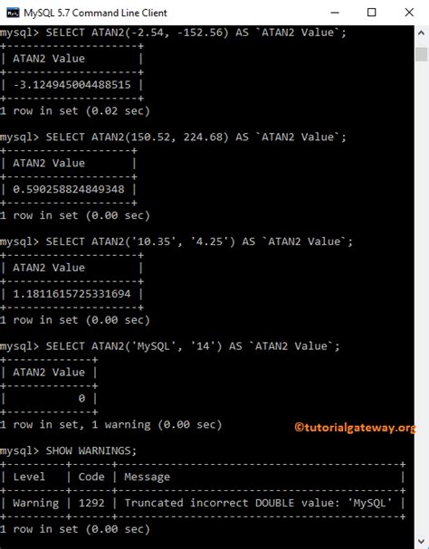 MySQL ATAN Function