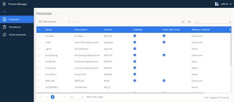efficiency 101 a deep dive into openlm new agent features