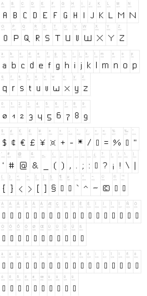 Bitfont