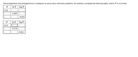 Solved Taking Logarithms And Antilogarithms Is Necessary To