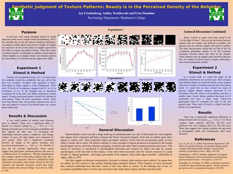 Pdf Aesthetic Judgment Of Texture Patterns Beauty Is In The Perceived Density Of The Beholder