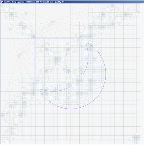 Github Lin Isosurface A Project Testing And Comparing Various Algorithms For Creating