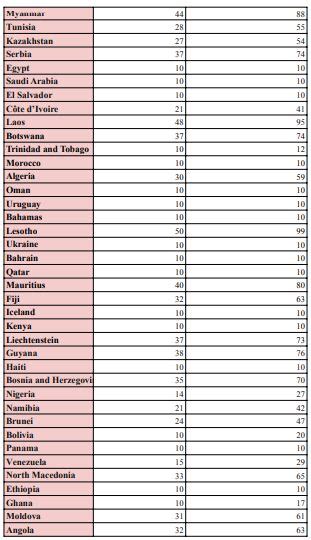 Freightbroker Tariffs Supplychainoptimization Logistics