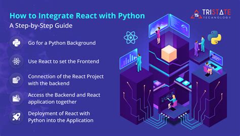 React And Python For Full Stack Development The Ultimate Guide