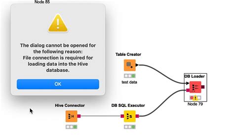 load and write data into hive corporate db knime analytics platform