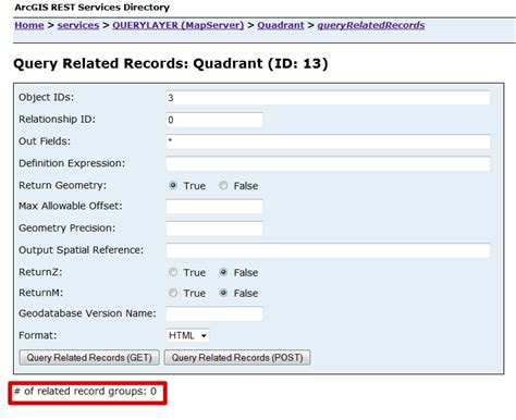 Data Relationship Query Layer Query Related Fa Esri Community