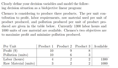 Solved Clearly Define Your Decision Variables And Model The Chegg